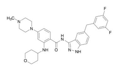 Entrectinib - ขอ Ref ด้วย